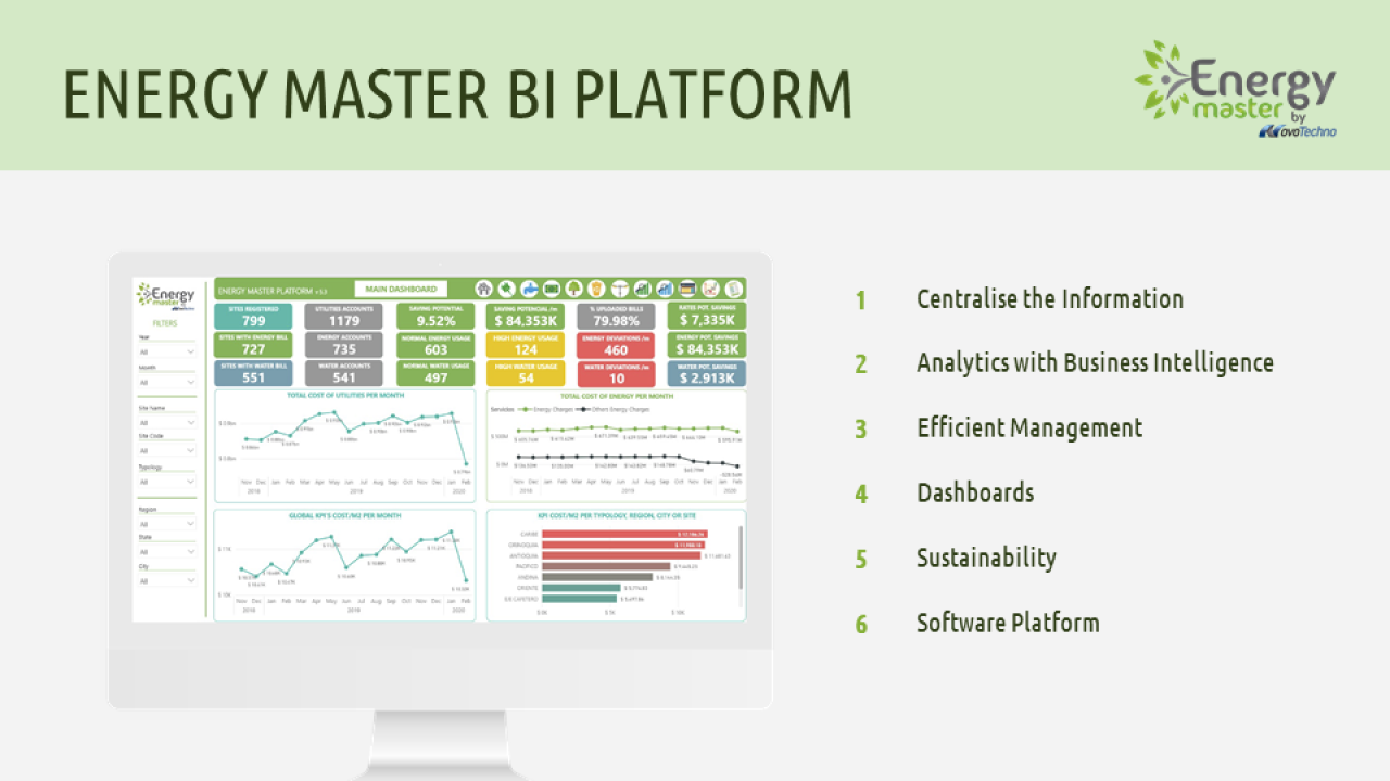 ENERGY MASTER CONSULTING SAS | ConnectAmericas