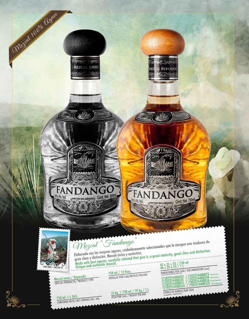 IMPULSORA GAMAZO | ConnectAmericas