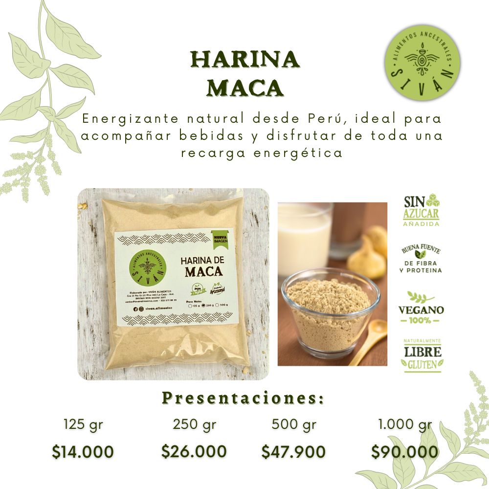 Siván alimentos | ConnectAmericas