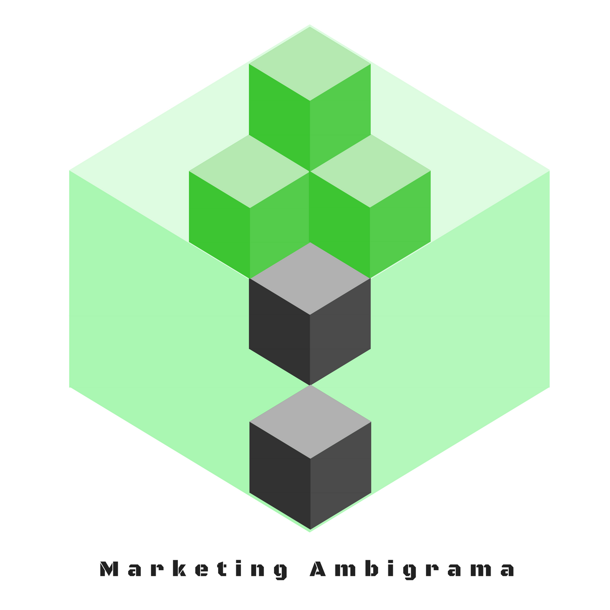 Ambigrama Agencia de Marketing Digital | ConnectAmericas
