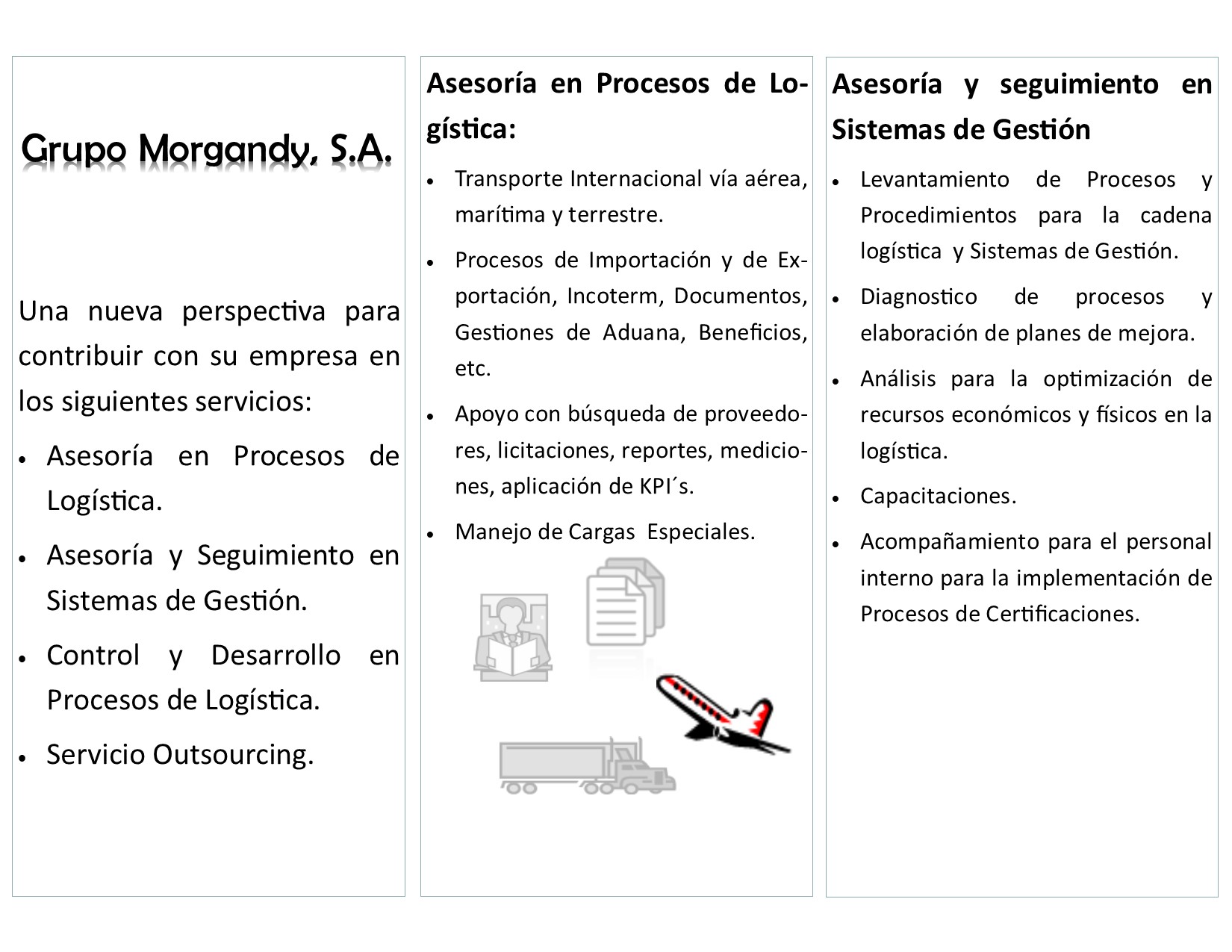 Grupo Morgandy, S.A. | ConnectAmericas