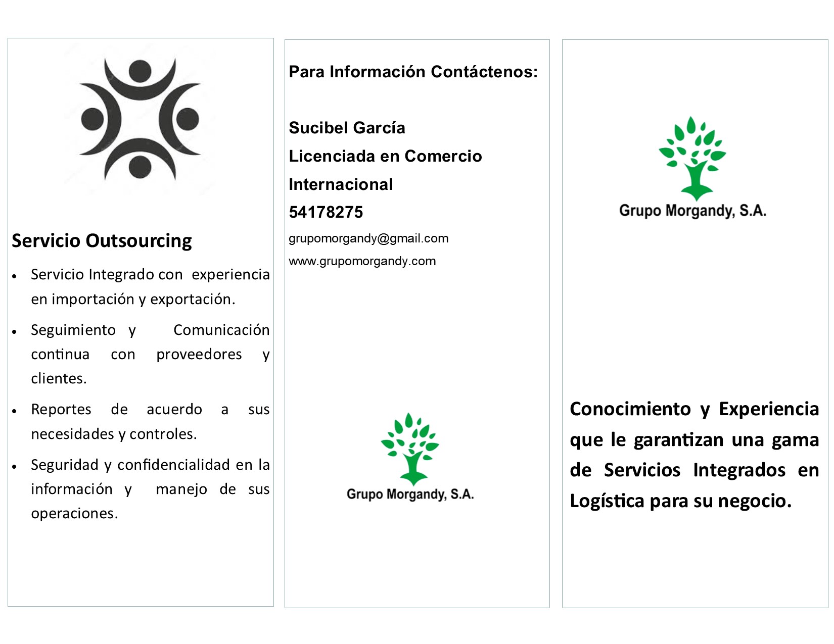 Grupo Morgandy, S.A. | ConnectAmericas