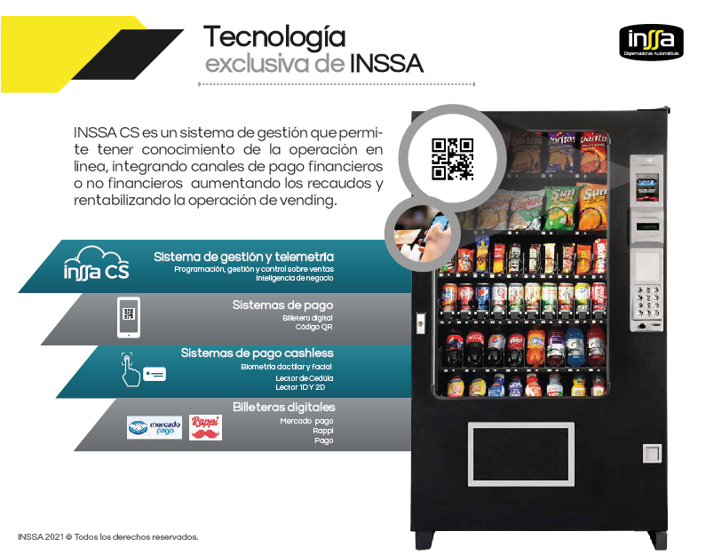 INSSA SAS | ConnectAmericas